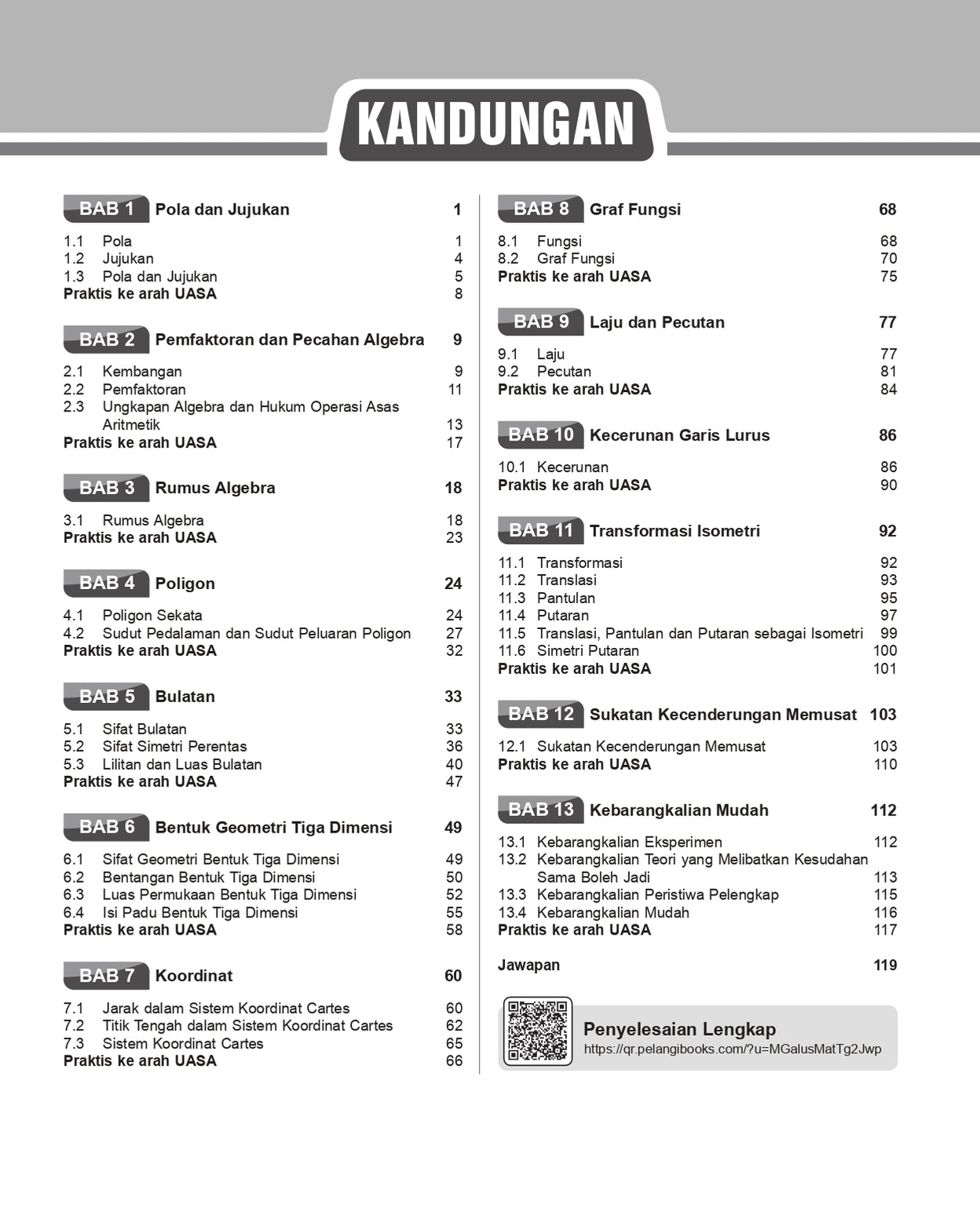 Modul Galus KSSM 2025 Matematik / Mathematics Tingkatan 2 — Pelangi Books