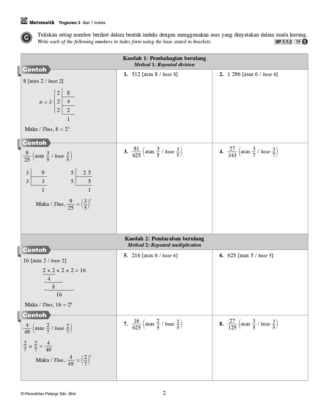 Modul Galus KSSM 2025 Matematik / Mathematics Tingkatan 3 — Pelangi Books