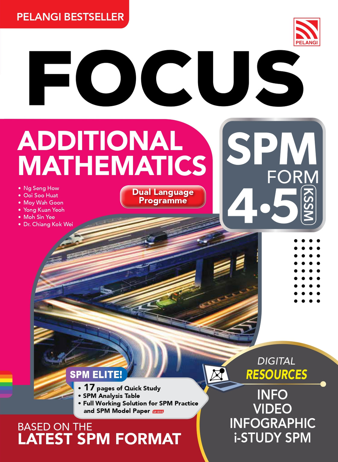 SPM Books Malaysia | Form 4-5 KSSM Reafferences Books — Pelangi Books