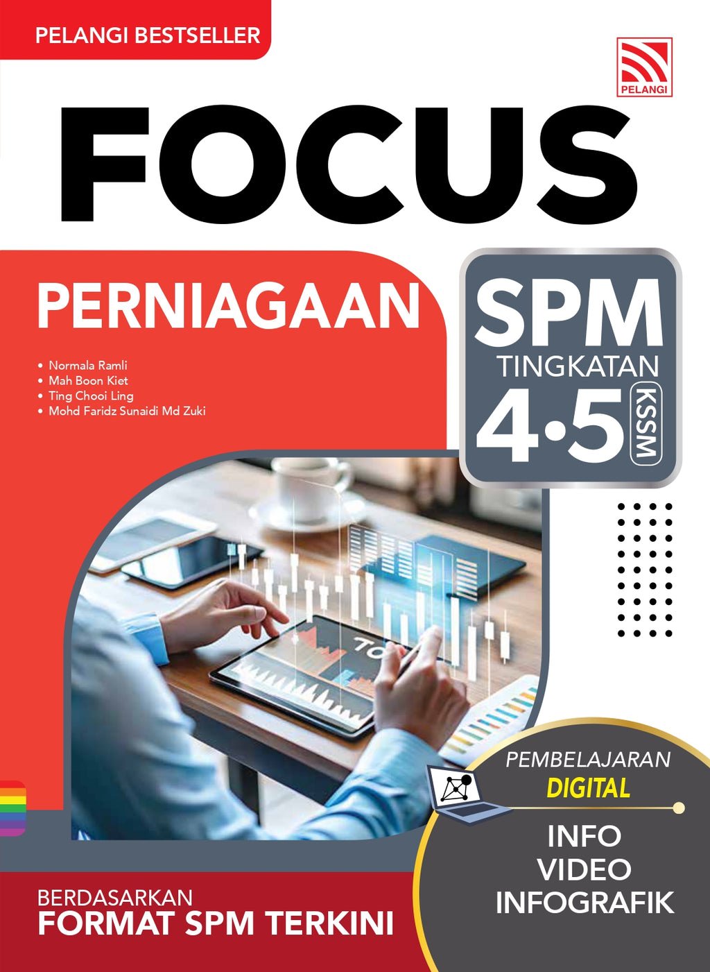 SPM Books Malaysia | Form 4-5 KSSM Reafferences Books — Pelangi Books