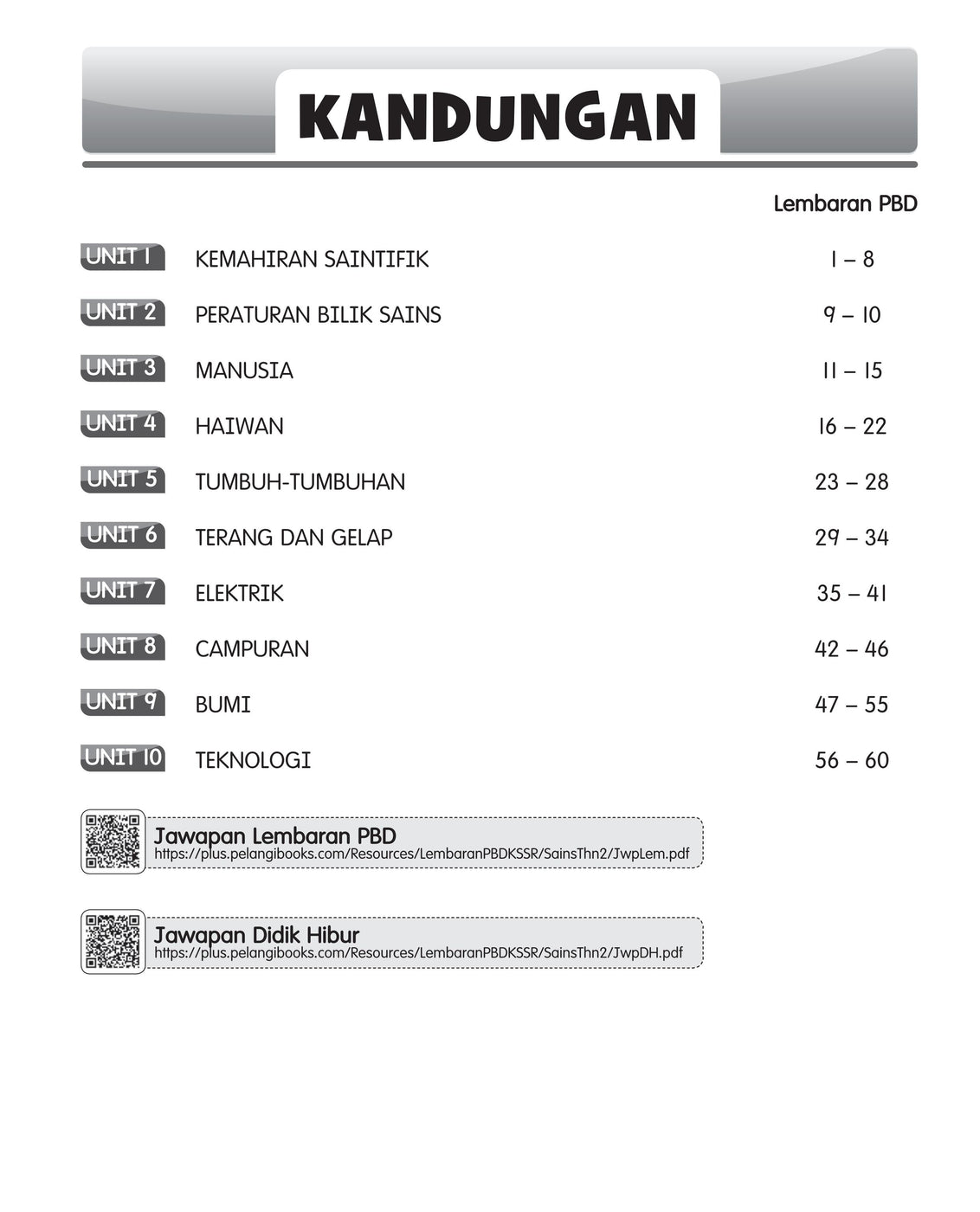 Lembaran PBD KSSR 2025 Sains Tahun 2 — Pelangi Books