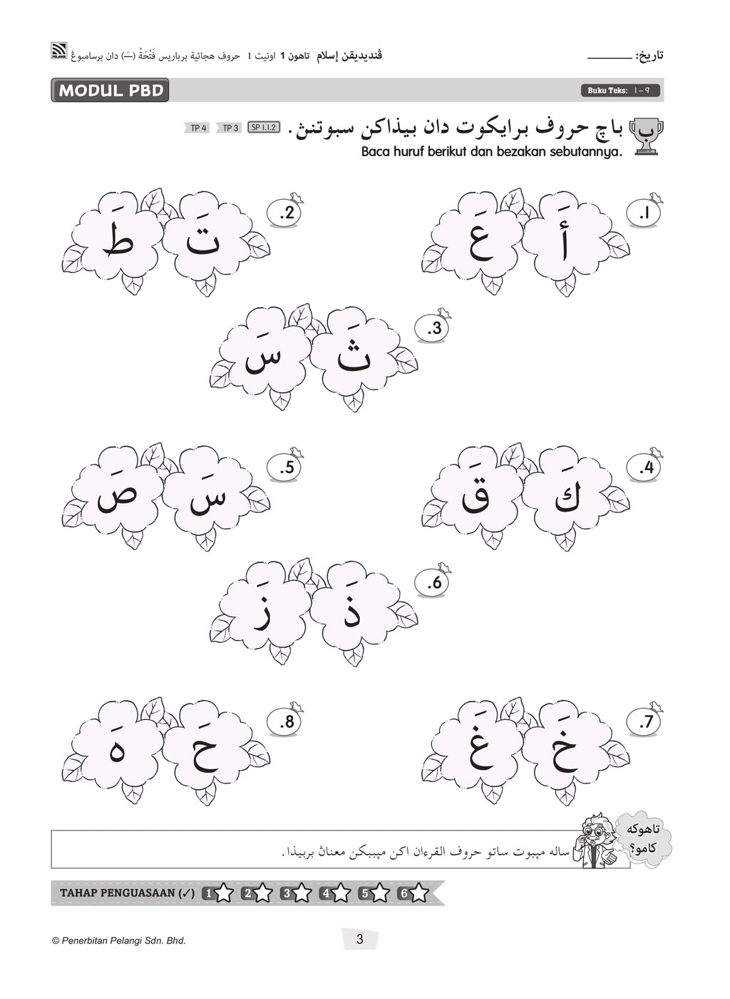 Modul Masteri PBD KSSR 2025 Pendidikan Islam Tahun 1 — Pelangi Books