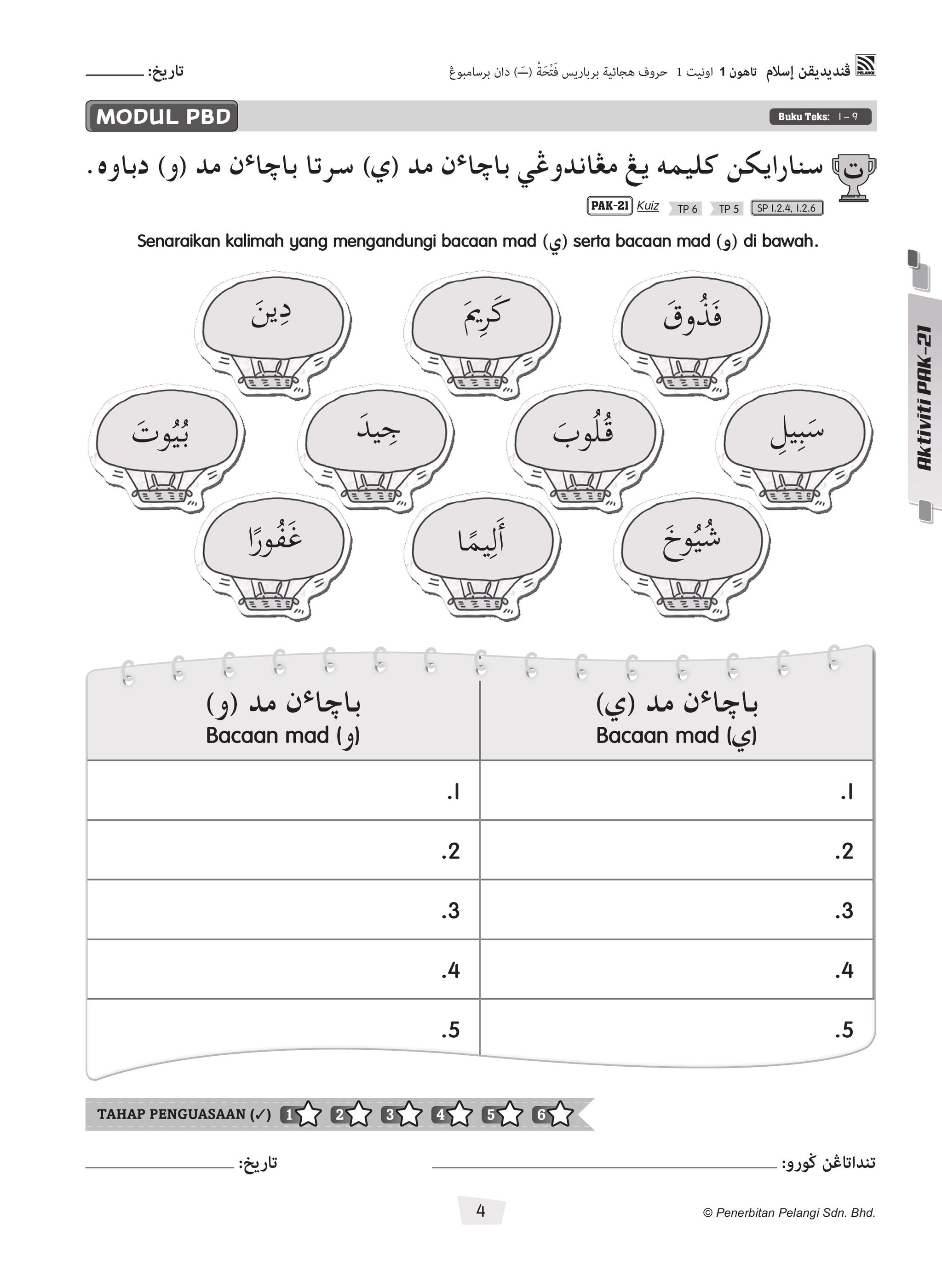 Modul Masteri PBD KSSR 2025 Pendidikan Islam Tahun 1 — Pelangi Books