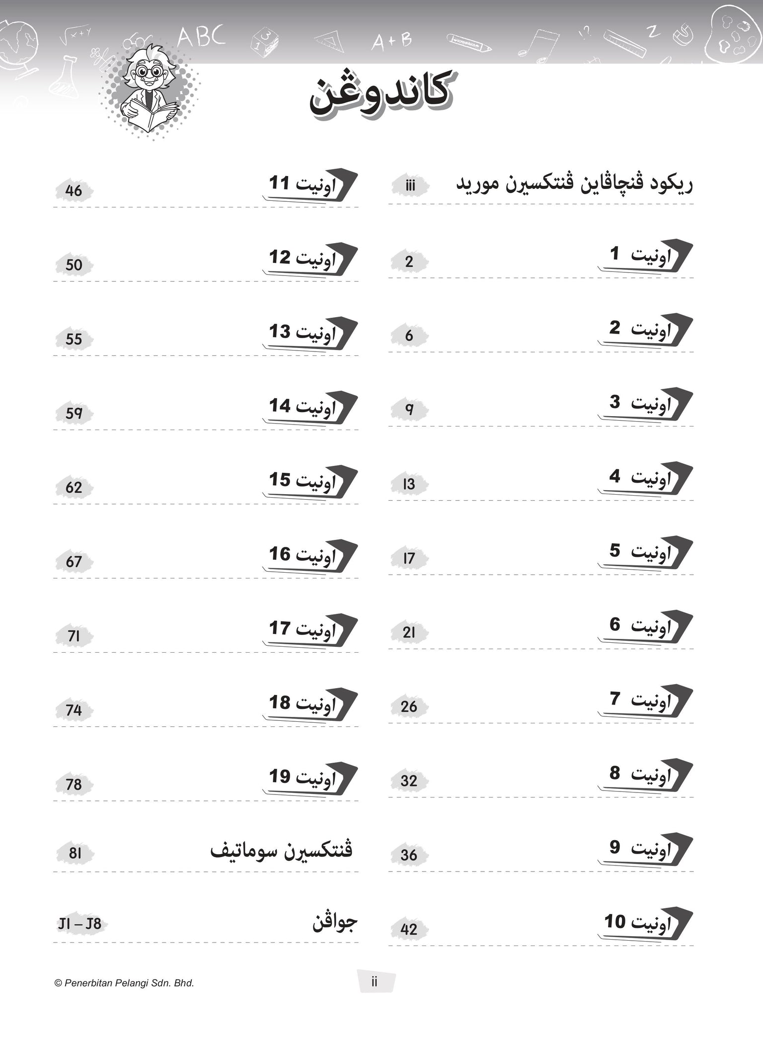 Modul Masteri PBD KSSR 2025 Pendidikan Islam Tahun 3 — Pelangi Books