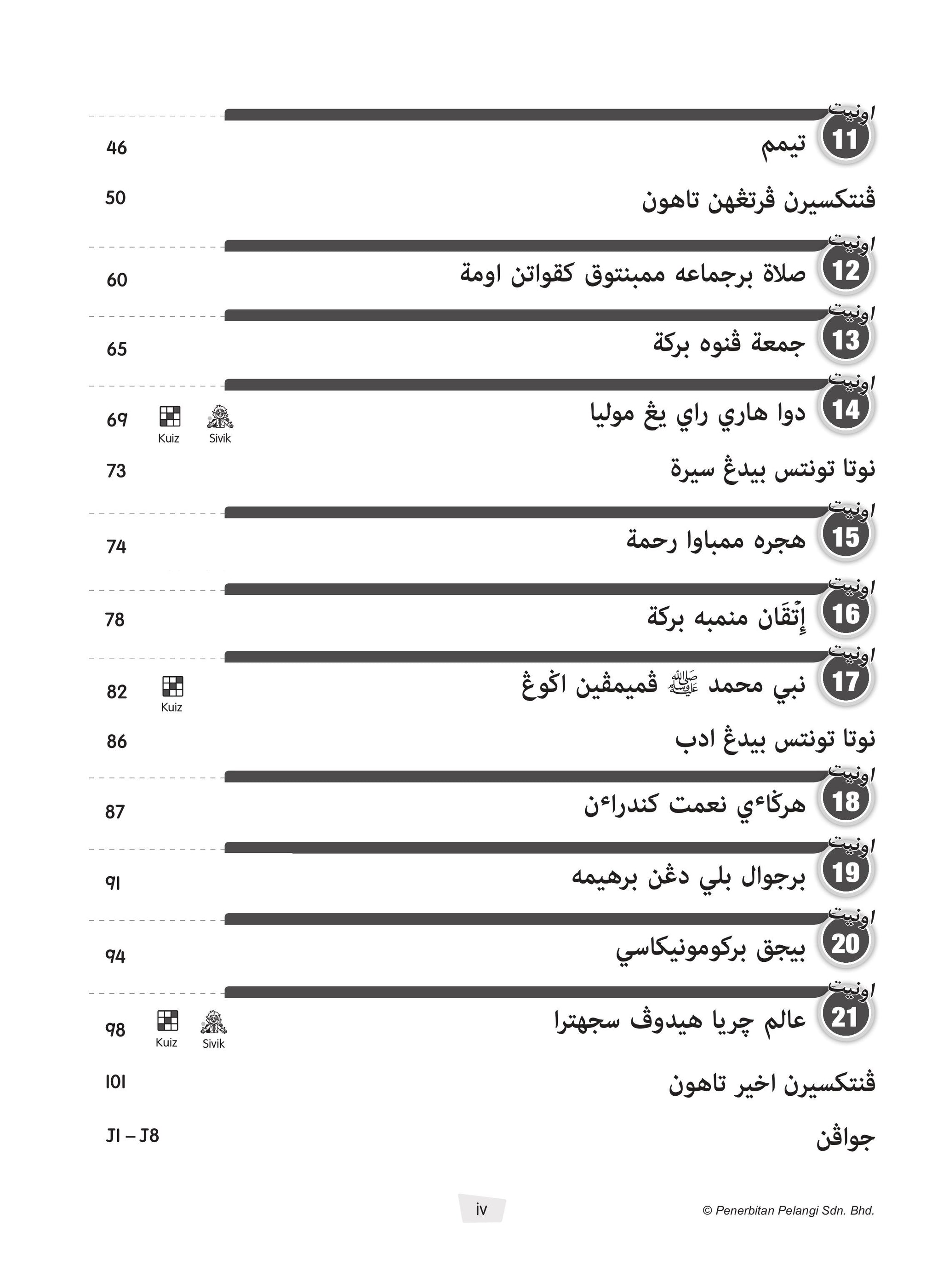 Modul Masteri PBD KSSR 2025 Pendidikan Islam Tahun 5 — Pelangi Books