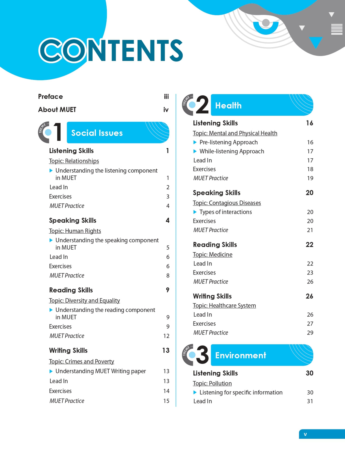 MUET Fast Track Practice 2025 — Pelangi Books