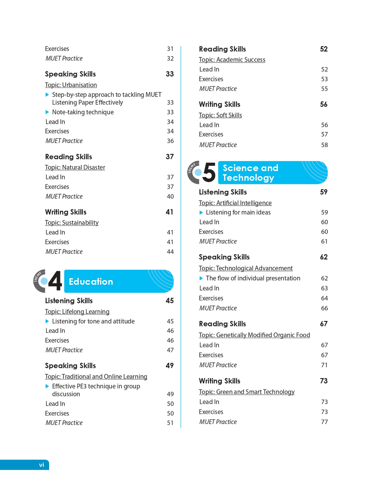 MUET Fast Track Practice 2025 — Pelangi Books