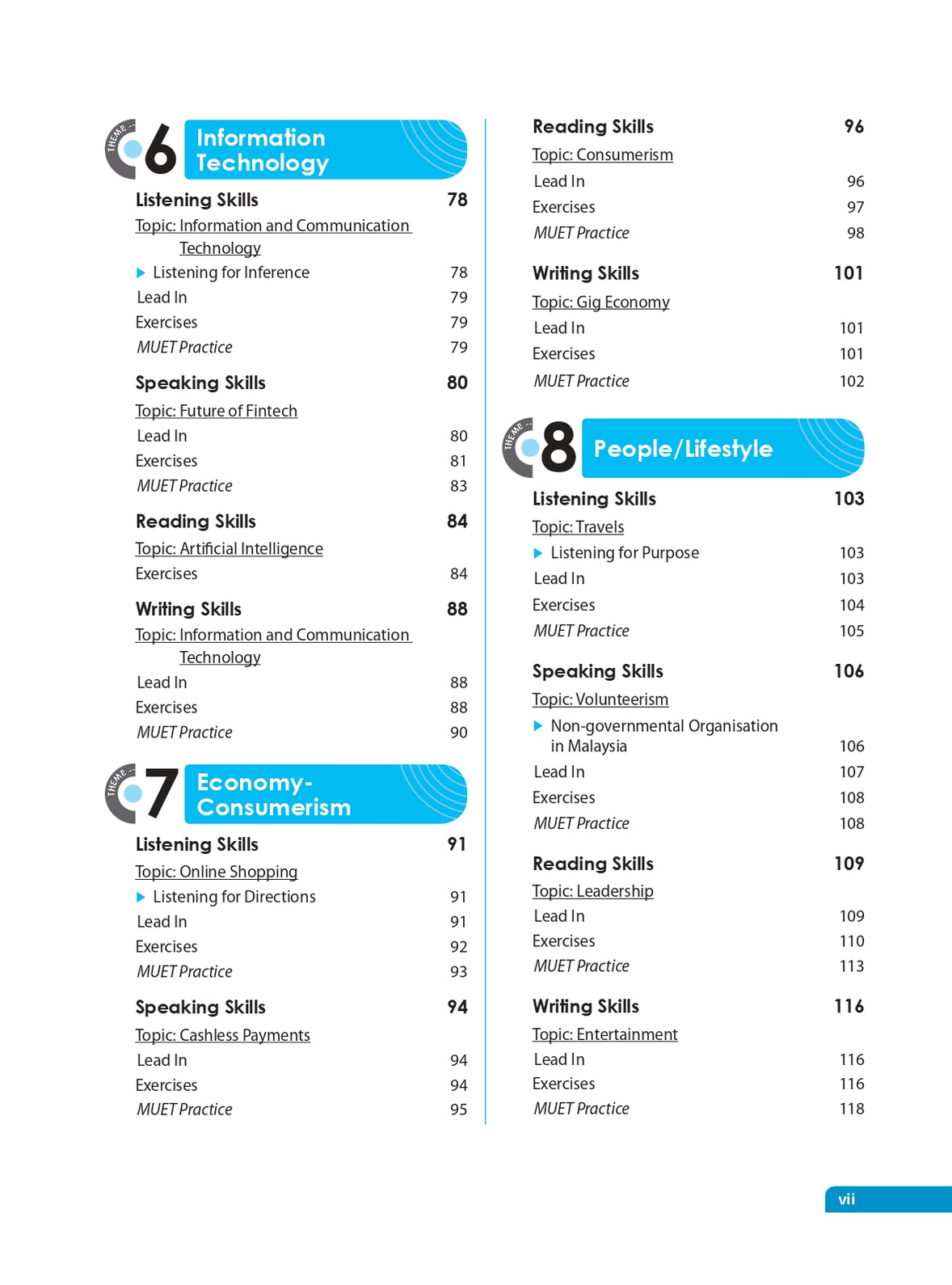MUET Fast Track Practice 2025 — Pelangi Books