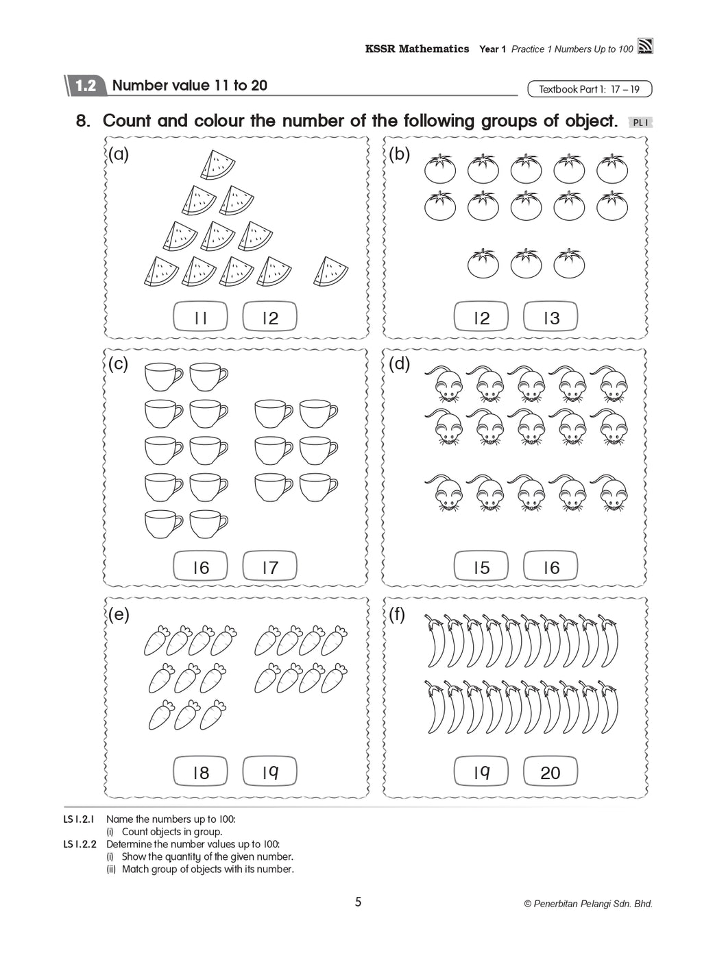 Praktis Prima KSSR 2025 Mathematics Year 1 — Pelangi Books