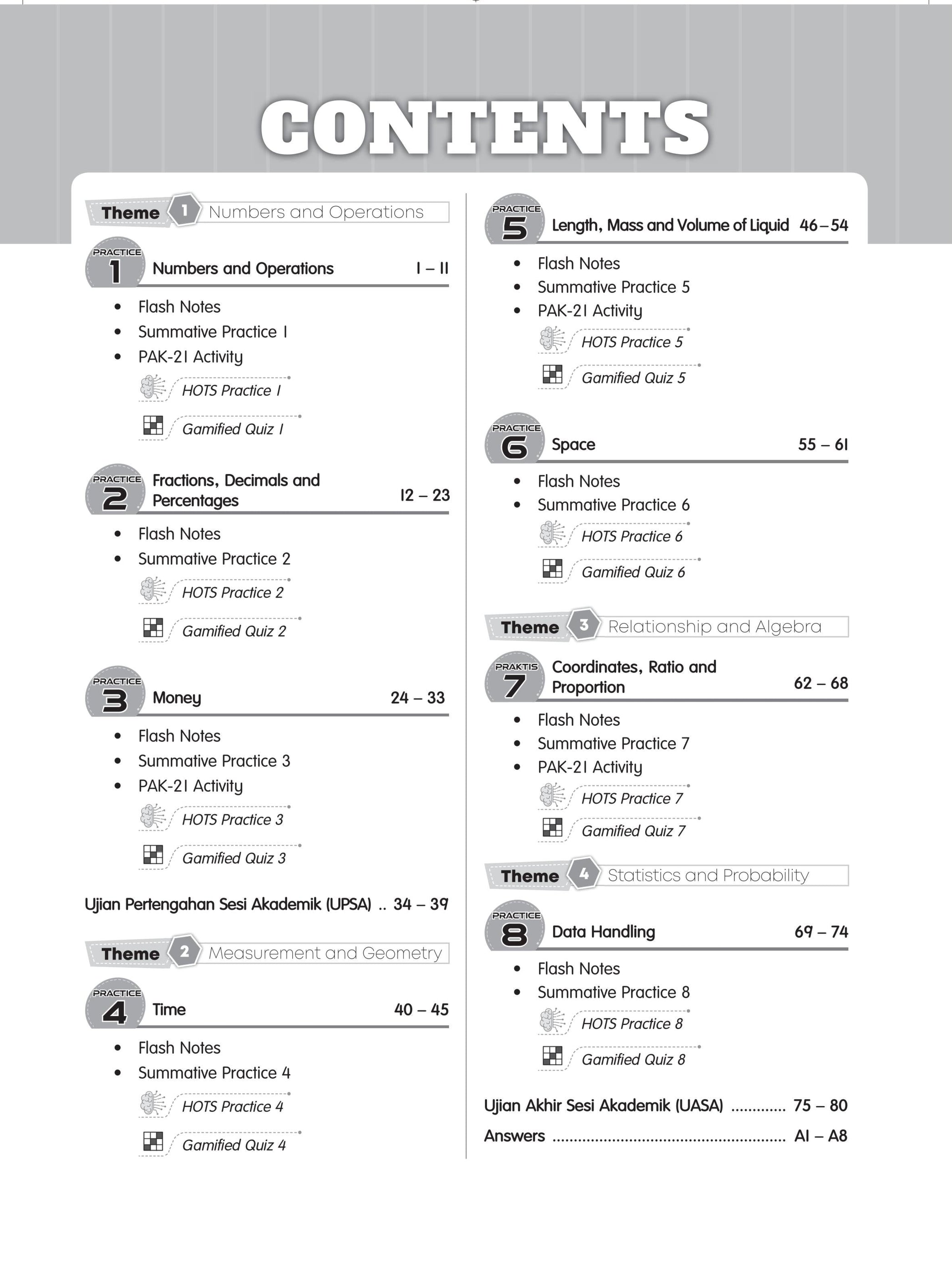 Praktis Prima KSSR 2025 Mathematics Year 4 — Pelangi Books